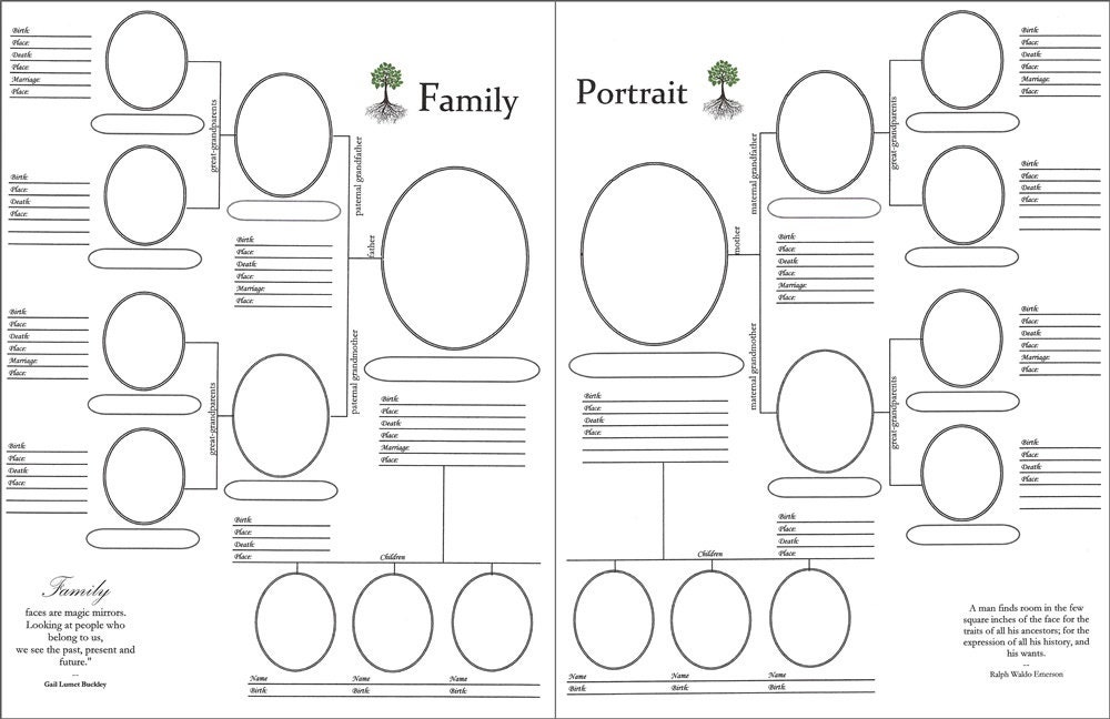 Our Roots - Family Portrait - Etsy