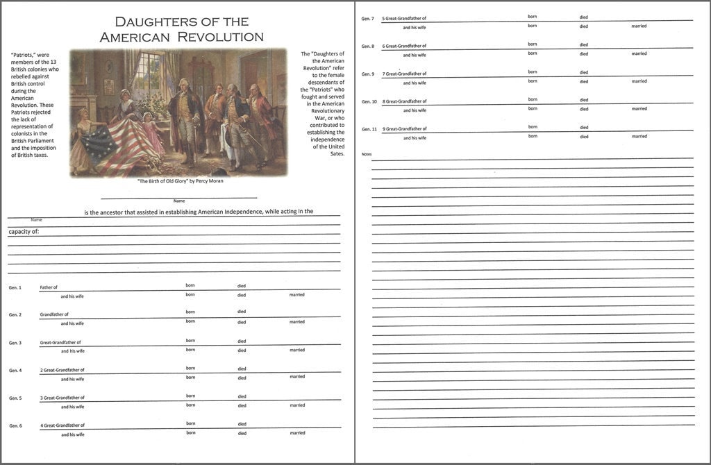 Daughters of the American Revolution - Etsy