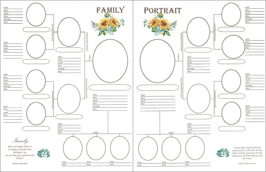 Family - Family Portrait - Etsy
