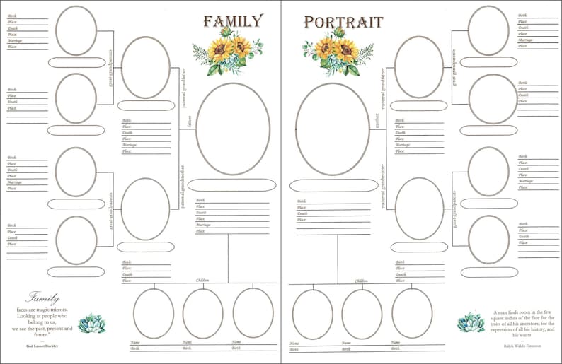 Family - Family Portrait - Etsy