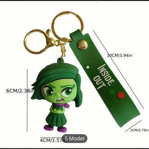 Inside Out Keychains - Etsy