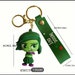 Inside Out Keychains - Etsy