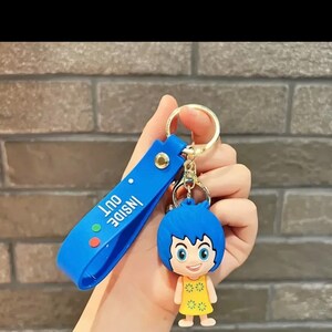 Inside Out Keychains - Etsy