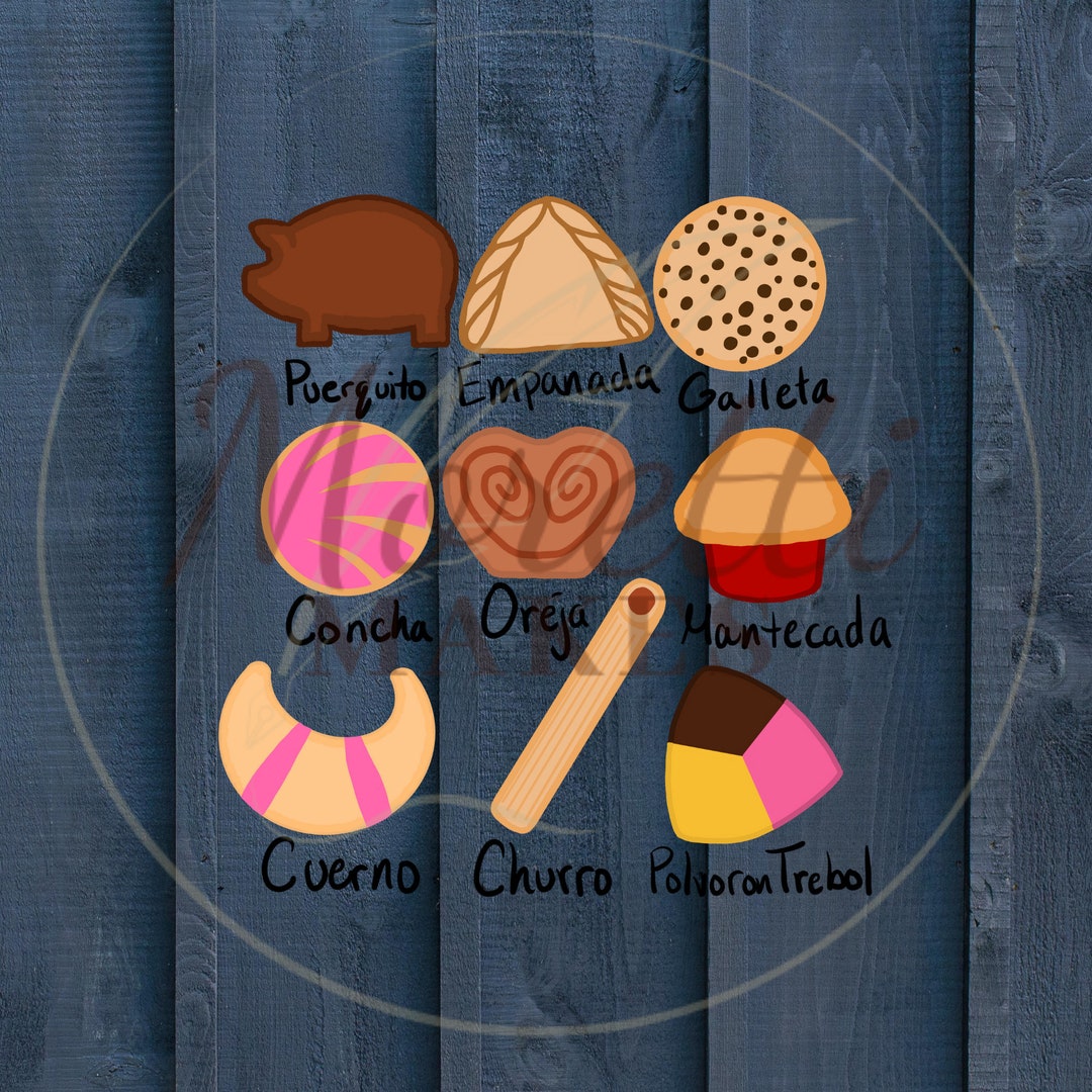 Pan Dulce SVG PNG JPEG, Diy Projects, Gifting Giving, Mexican Sweet ...