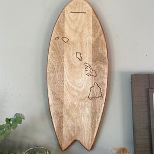 Hawaiian Islands Mini Surf Wall Hanging, Hawaiian, Hawaii, Surfboard ...
