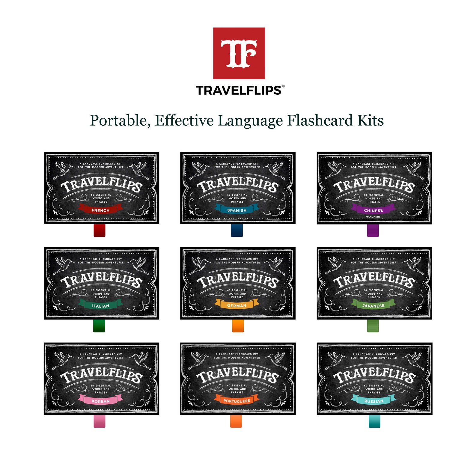 Italian Flash Cards Basic Words and Phrases for Beginners | Etsy