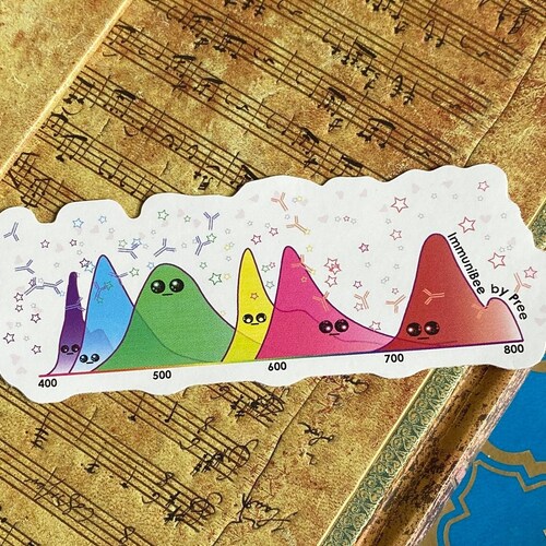 Flow Cytometry Sticker / Science Sticker Biology Immunology - Etsy