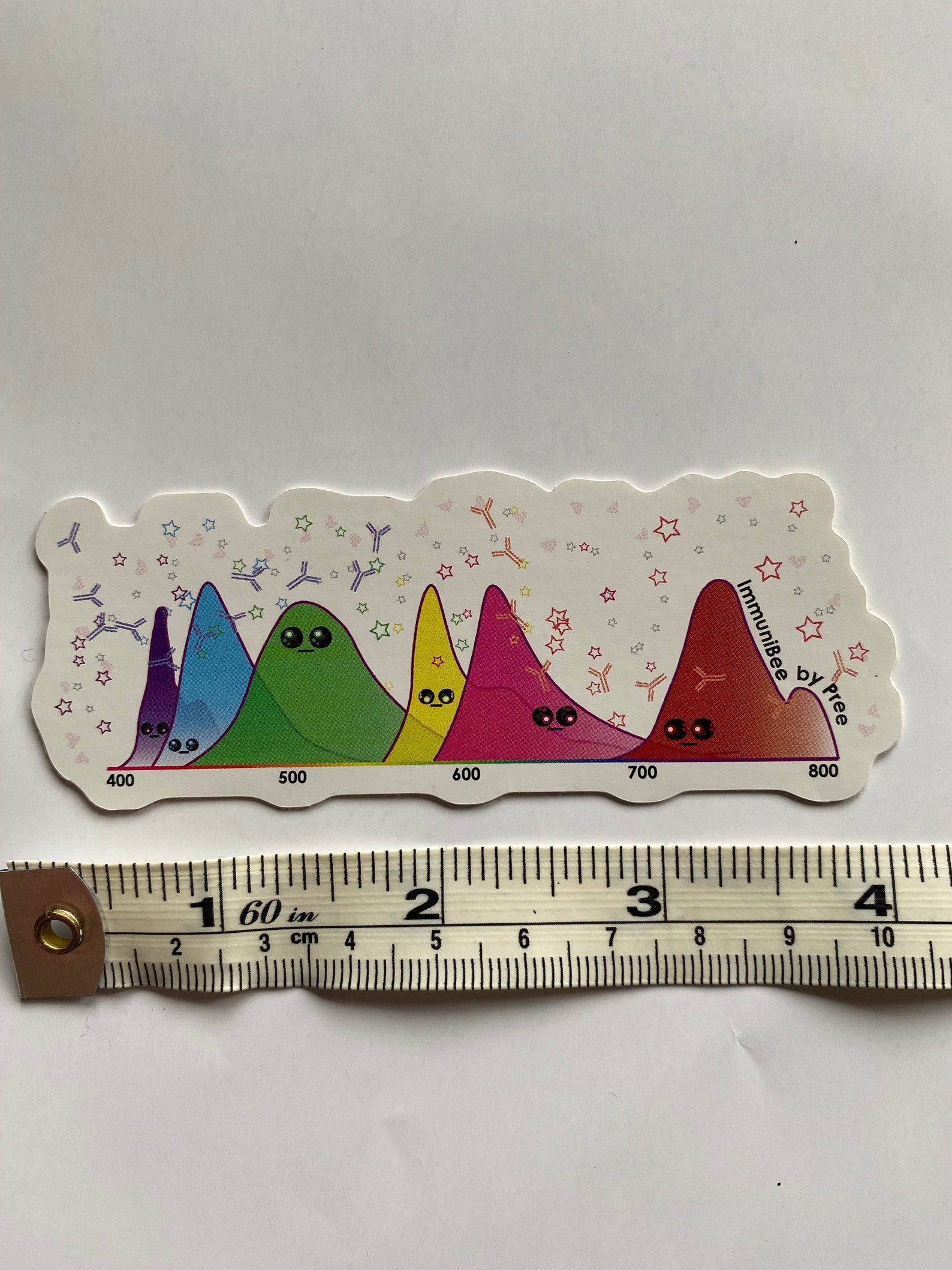 Flow Cytometry Anxiety STICKER - Etsy