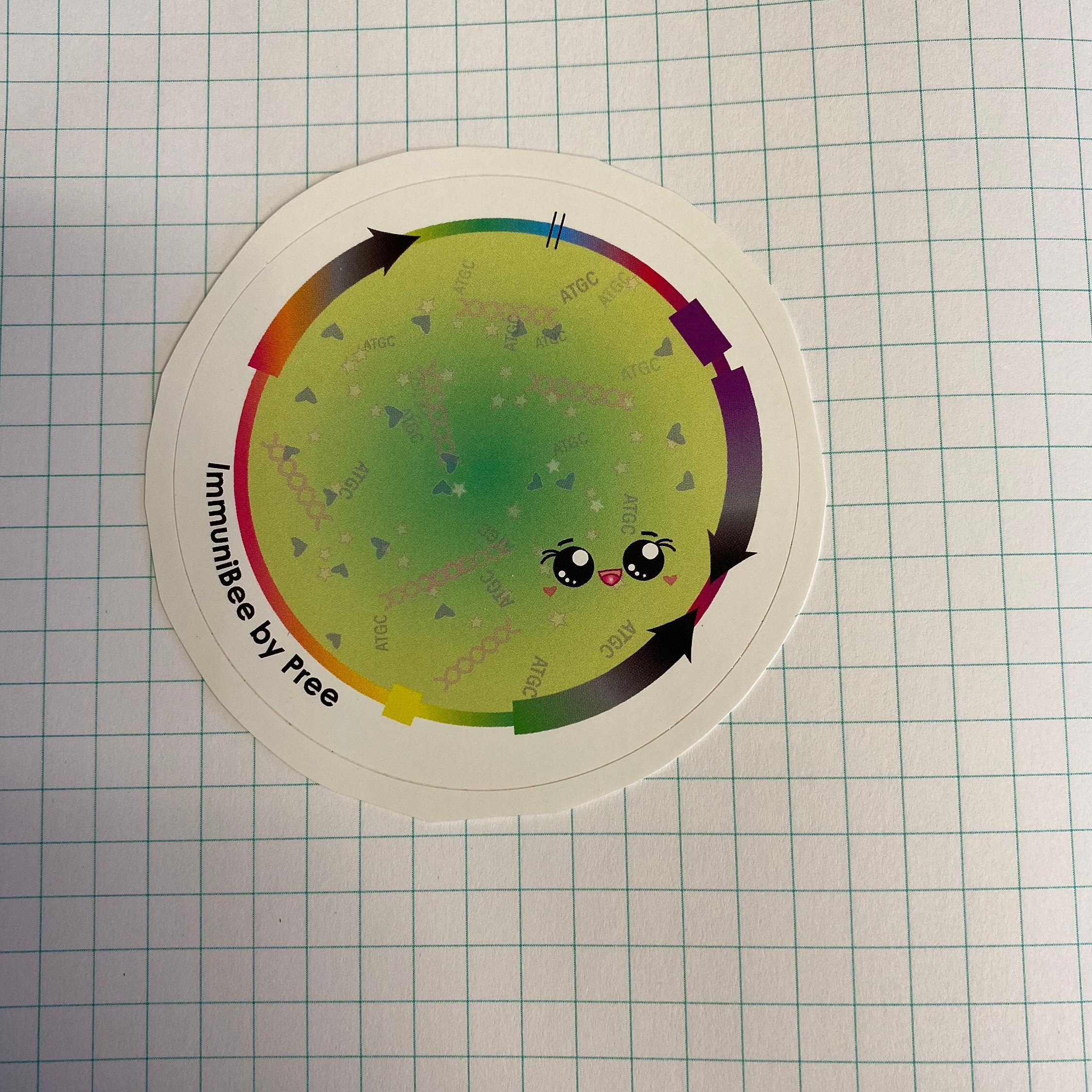 Cloning Plasmid STICKER - Etsy