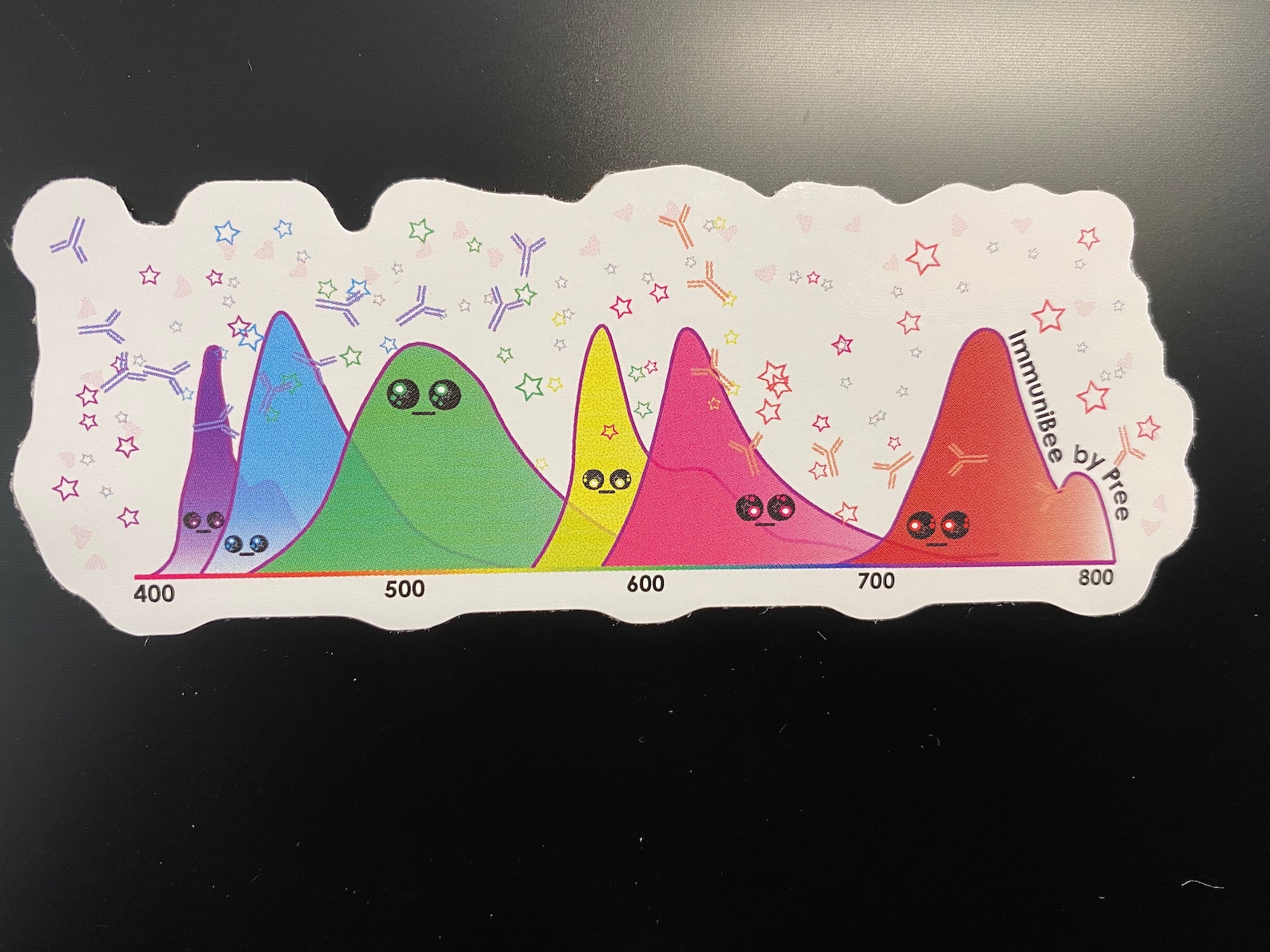 Flow Cytometry Anxiety STICKER - Etsy