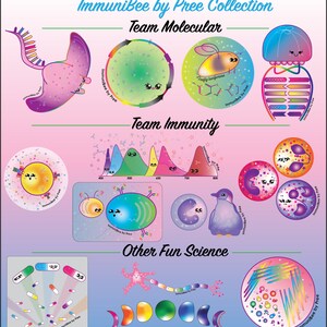 Cloning Plasmid STICKER - Etsy