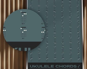 Ukulele Chord Poster, Ukulele Chord Chart, Chord Print, Christmas Gift ...