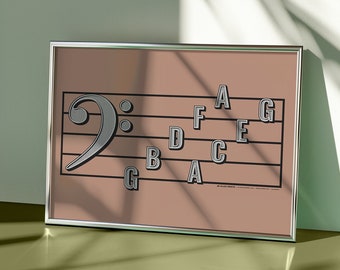 Treble Clef Bass Clef Note Names Poster Music Education Print, Cream - Etsy