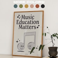 Solfege Poster, Solfege Hand Sign, Music Class Poster, Music Teacher ...