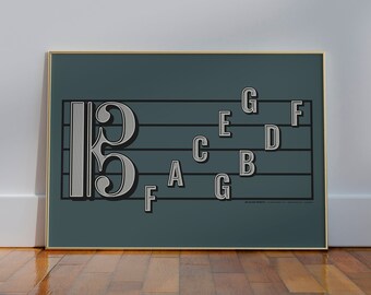 Treble Clef Bass Clef Note Names Poster Music Education Print, Cream - Etsy