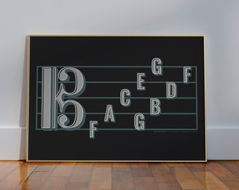 Treble Clef Bass Clef Note Names Poster Music Education Print, Cream - Etsy