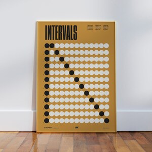 Music Intervals Chart Poster Music Theory Print Yellow - Etsy