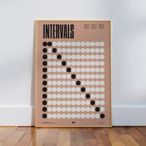 Music Intervals Chart Poster, Music Theory Print, Pink - Etsy