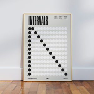 Music Intervals Chart Poster, Music Theory Print, Cream - Etsy Australia