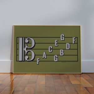 Alto Clef Note Names Poster | Music Education Poster, Green - Etsy
