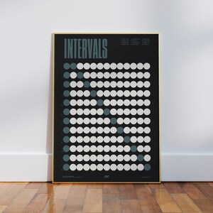 Music Intervals Chart Poster, Music Theory Print, Black - Etsy