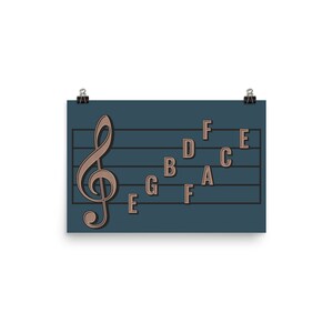Treble Clef Note Names Poster Music Lesson Print Blue | Etsy