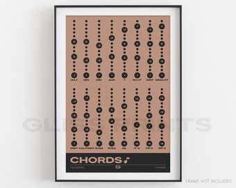 Music Chords by Key Chart Music Theory Poster Red - Etsy
