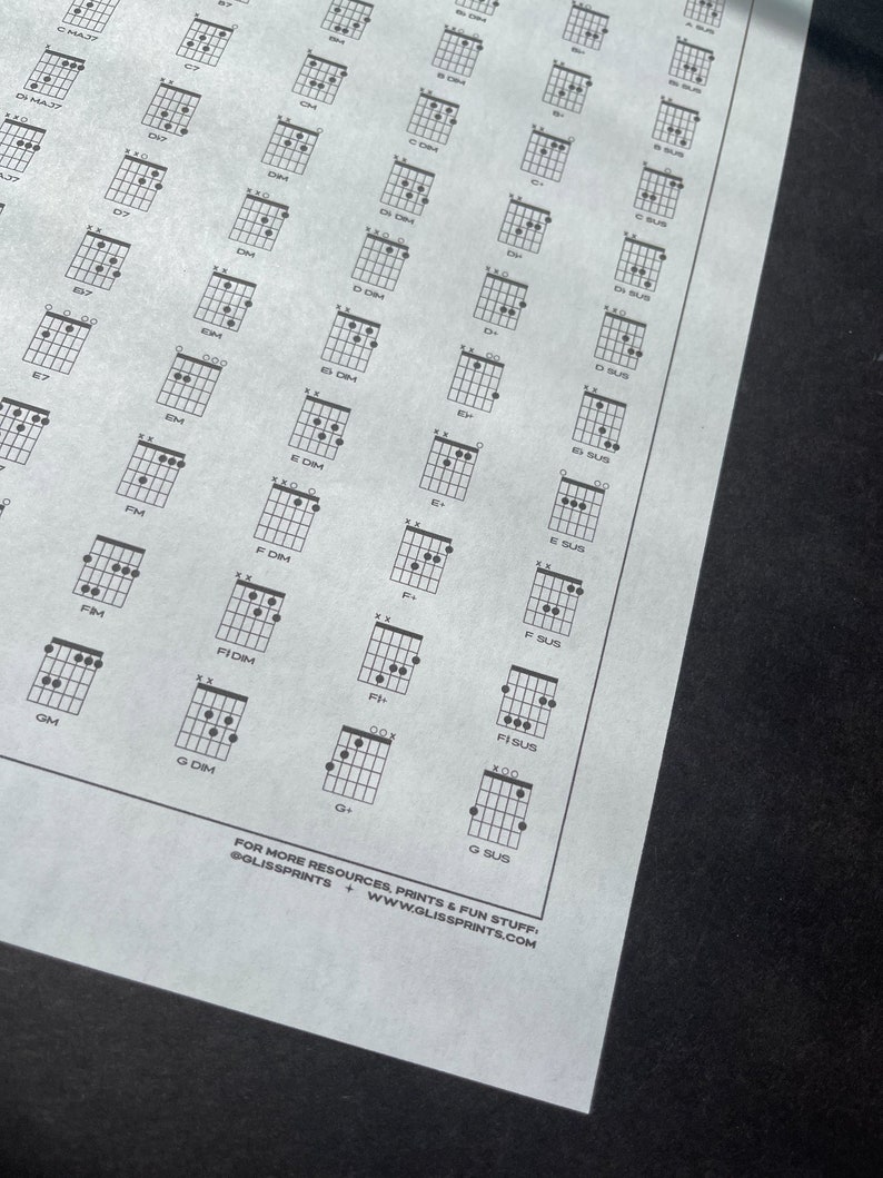 Guitar Chords Fingering Chart PDF Printable Digital Download - Etsy