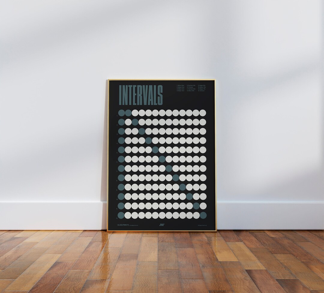 Music Intervals Chart Poster, Music Theory Print, Black - Etsy