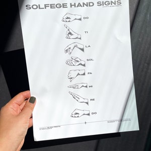 Solfege Hand Signs Digital Print | Printable Music PDF Download | Choir ...