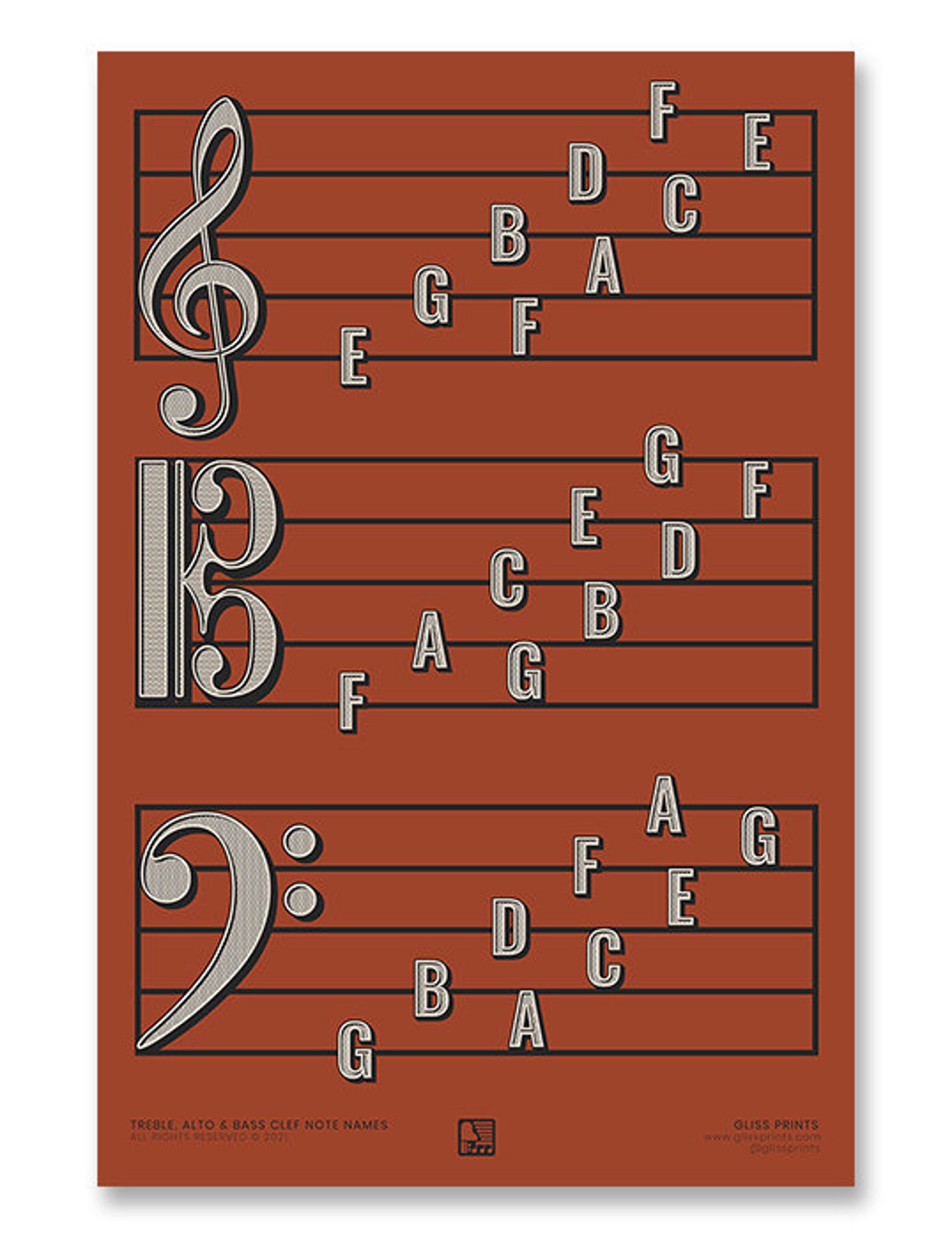 Treble Clef Alto Clef & Bass Clef Note Names Poster Music | Etsy