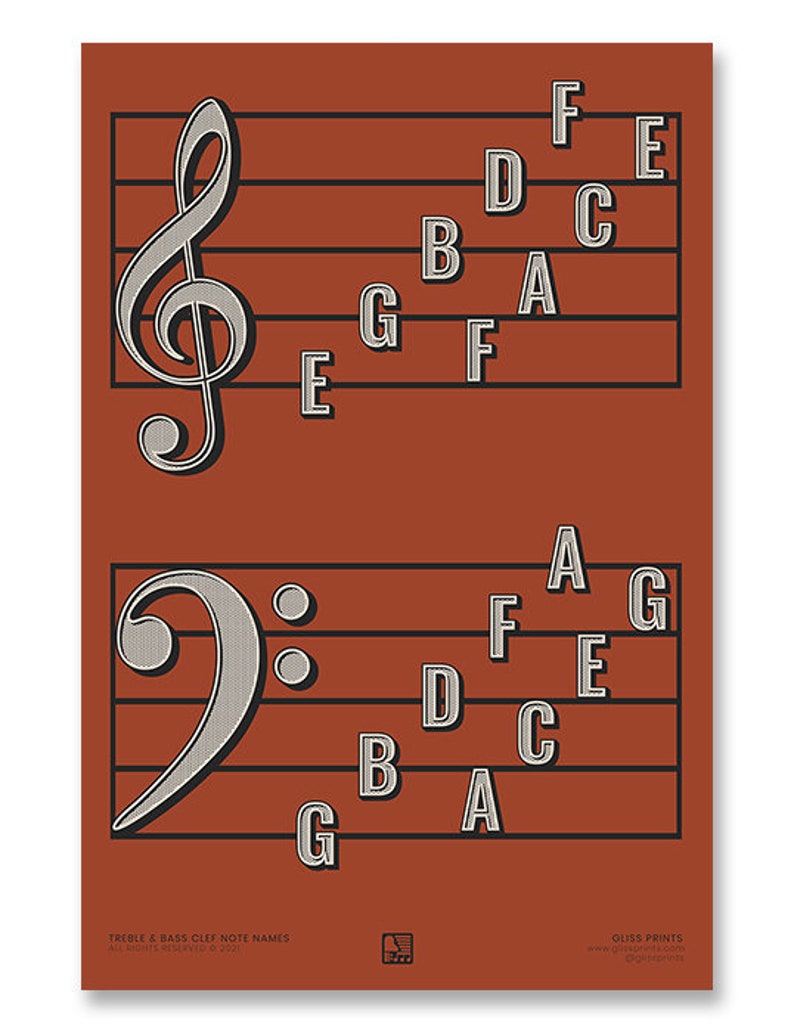 Treble Clef Bass Clef Note Names Poster Music Education | Etsy