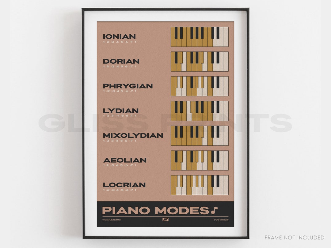 Piano Modes Poster | Piano Art Print | Gift for Pianist, Pink - Etsy