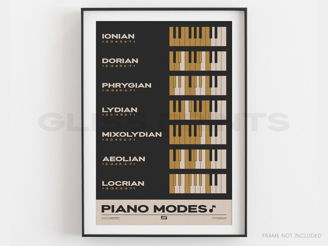Piano Modes Poster | Piano Art Print | Gift for Pianist, Black - Etsy
