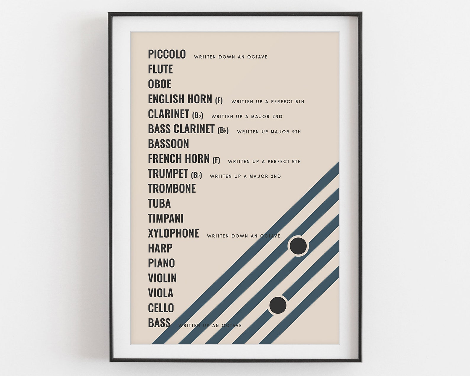 Orchestral Instruments in Score Order with Transpositions | Etsy