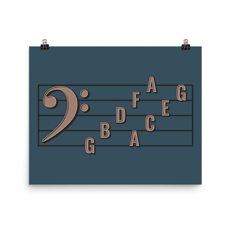 Bass Clef Note Names Poster Music Education Poster Blue | Etsy