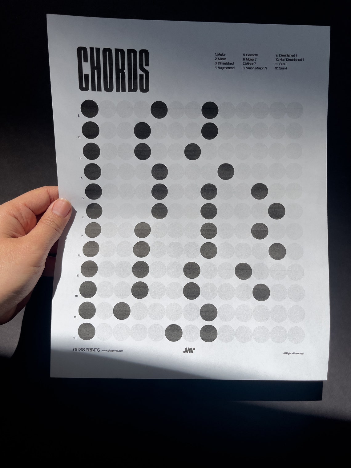 Music Chords Chart | Minimal Music Theory Print Design | Music ...
