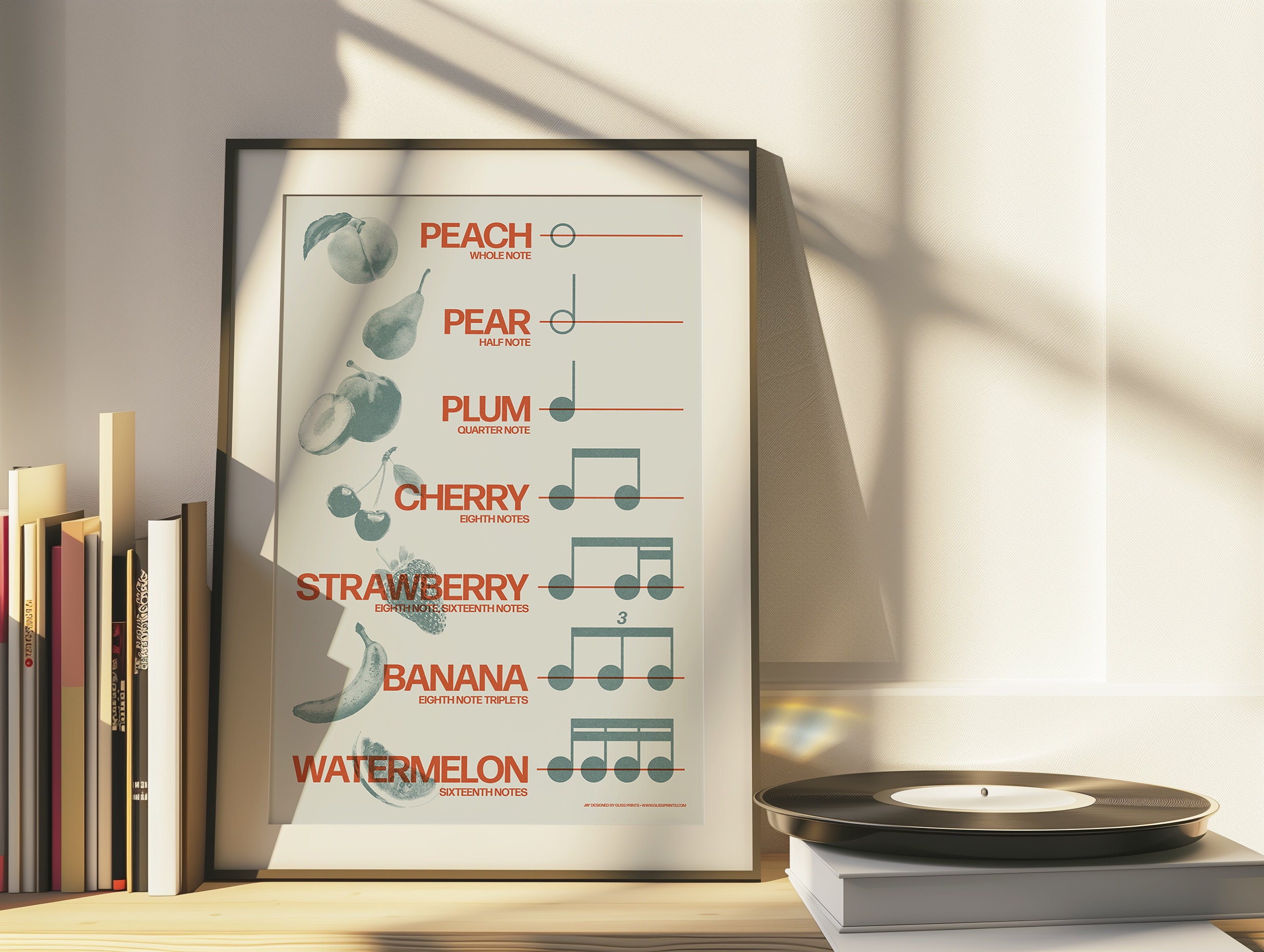Fruit Rhythm Poster | Learn Music Rhythm With Syllables | Music ...