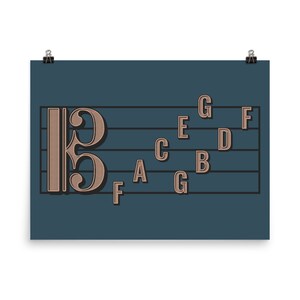 Alto Clef Note Names Poster Music Education Poster Blue - Etsy
