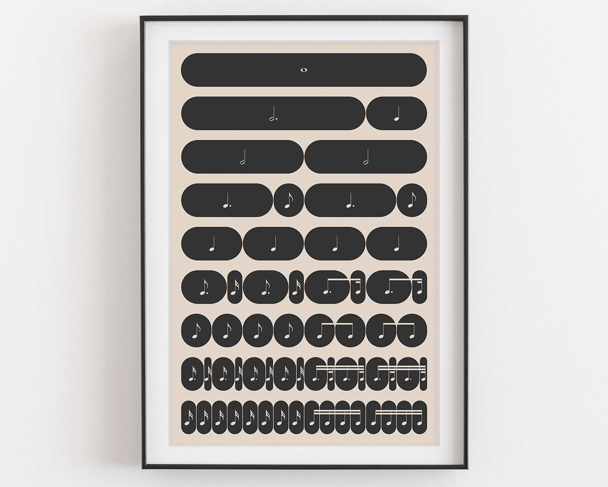 Music Note Value Poster Rhythm Beat Breakdown Cream - Etsy