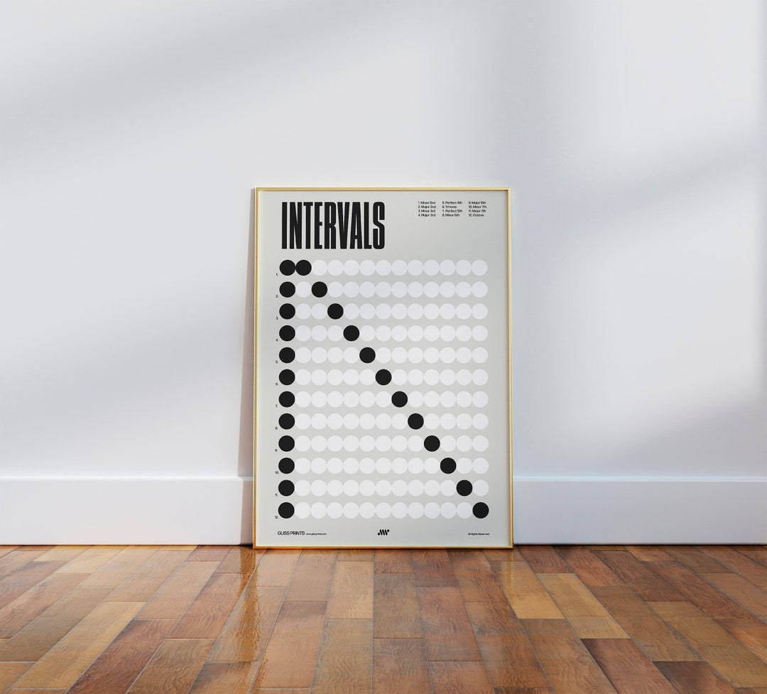 Music Intervals Chart Poster, Music Theory Print, Cream - Etsy