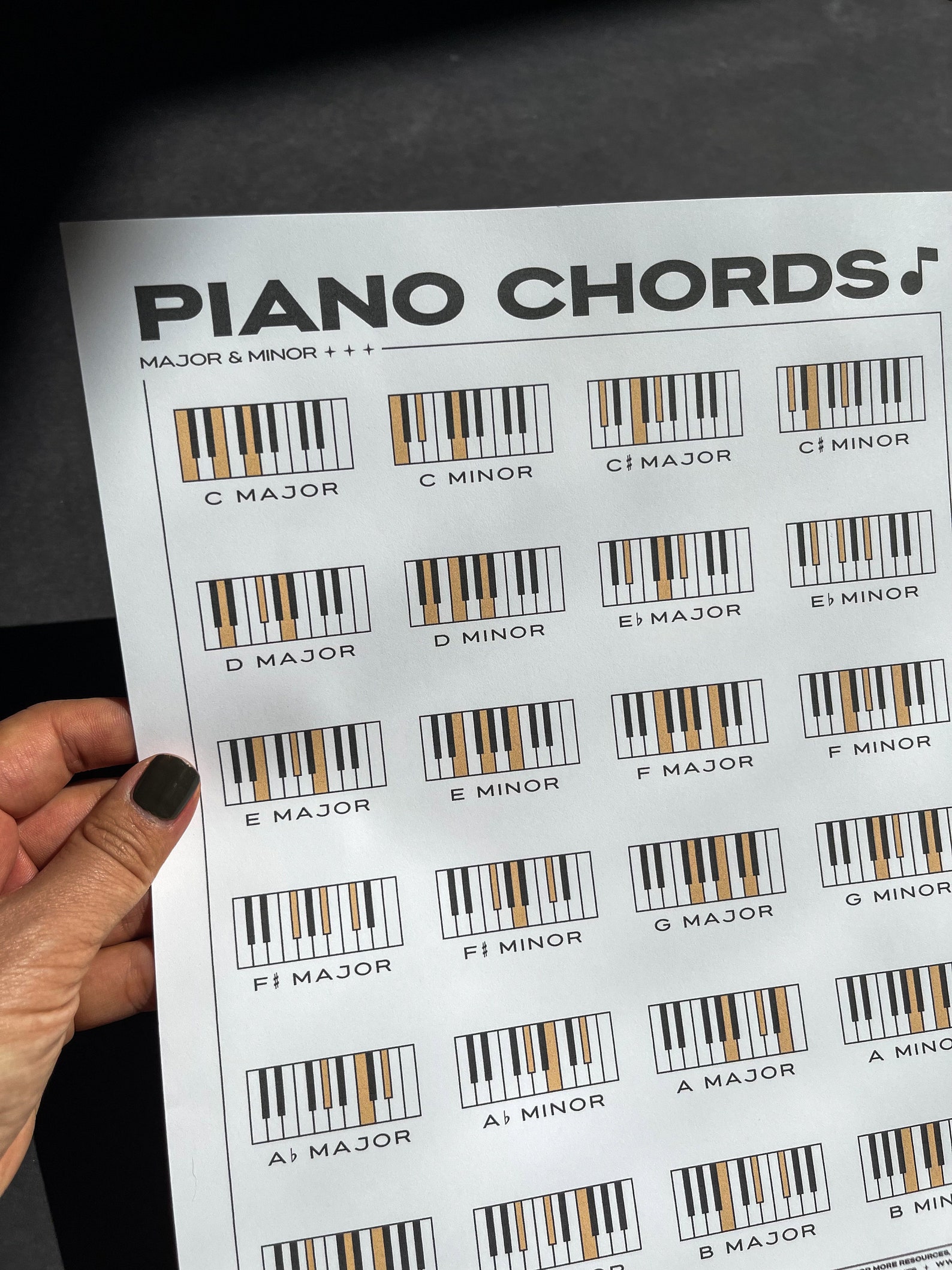 Piano Major/minor Chords PDF Printable Digital Download - Etsy