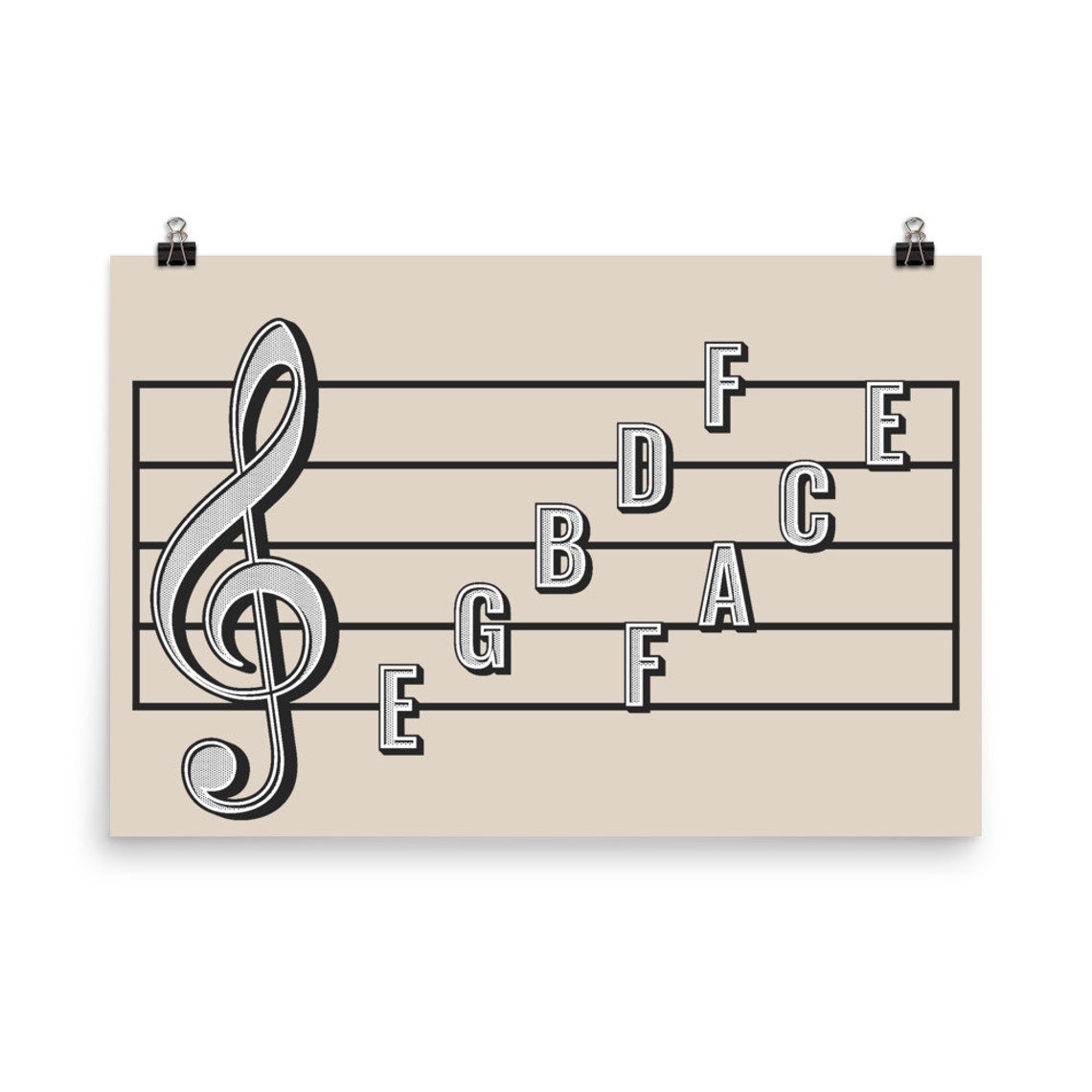 Treble Clef Note Names Poster Music Lesson Print Cream | Etsy