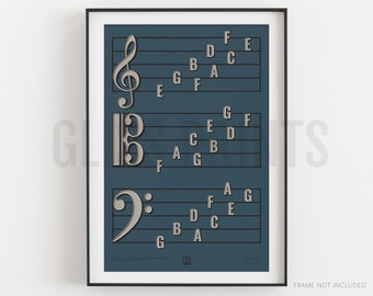 Treble Clef Bass Clef Note Names Poster Music Education | Etsy