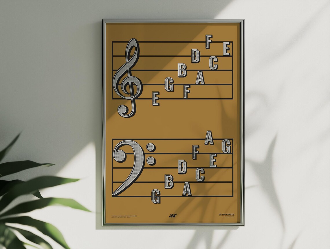 Treble Clef Bass Clef Note Names Poster | Music Education Print, Yellow ...