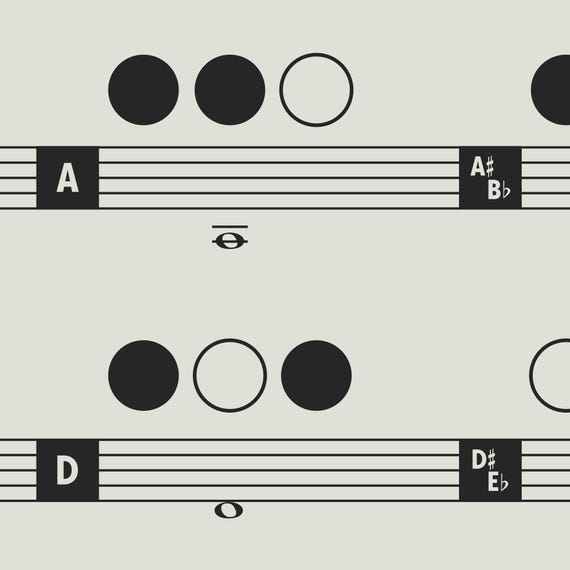Yamaha Trumpet Trumpet Chord Chart Chords Reference Poster Scales ...