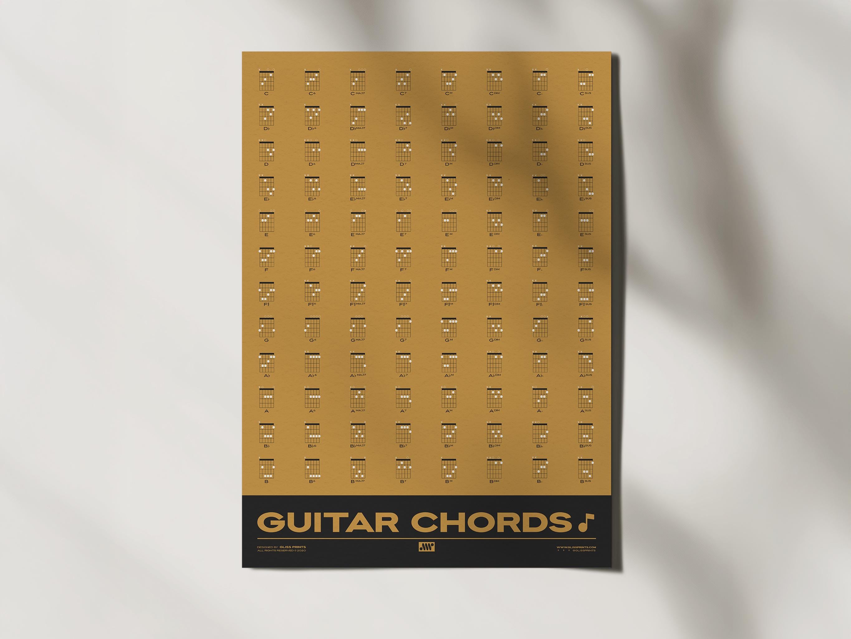 Guitar Chords Chart Poster | Gift for Guitarist | Music Education ...
