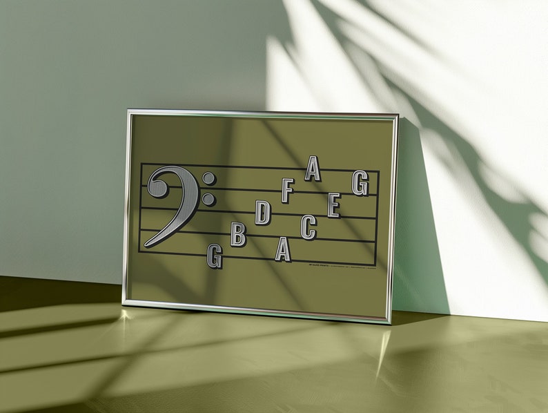 Bass Clef Note Names Poster Music Education Poster, Green - Etsy
