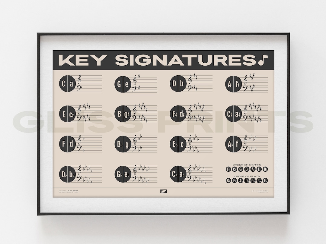 Music Key Signatures Poster | Music Education Print, Cream - Etsy