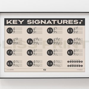 Music Key Signatures Poster | Music Education Print, Cream - Etsy